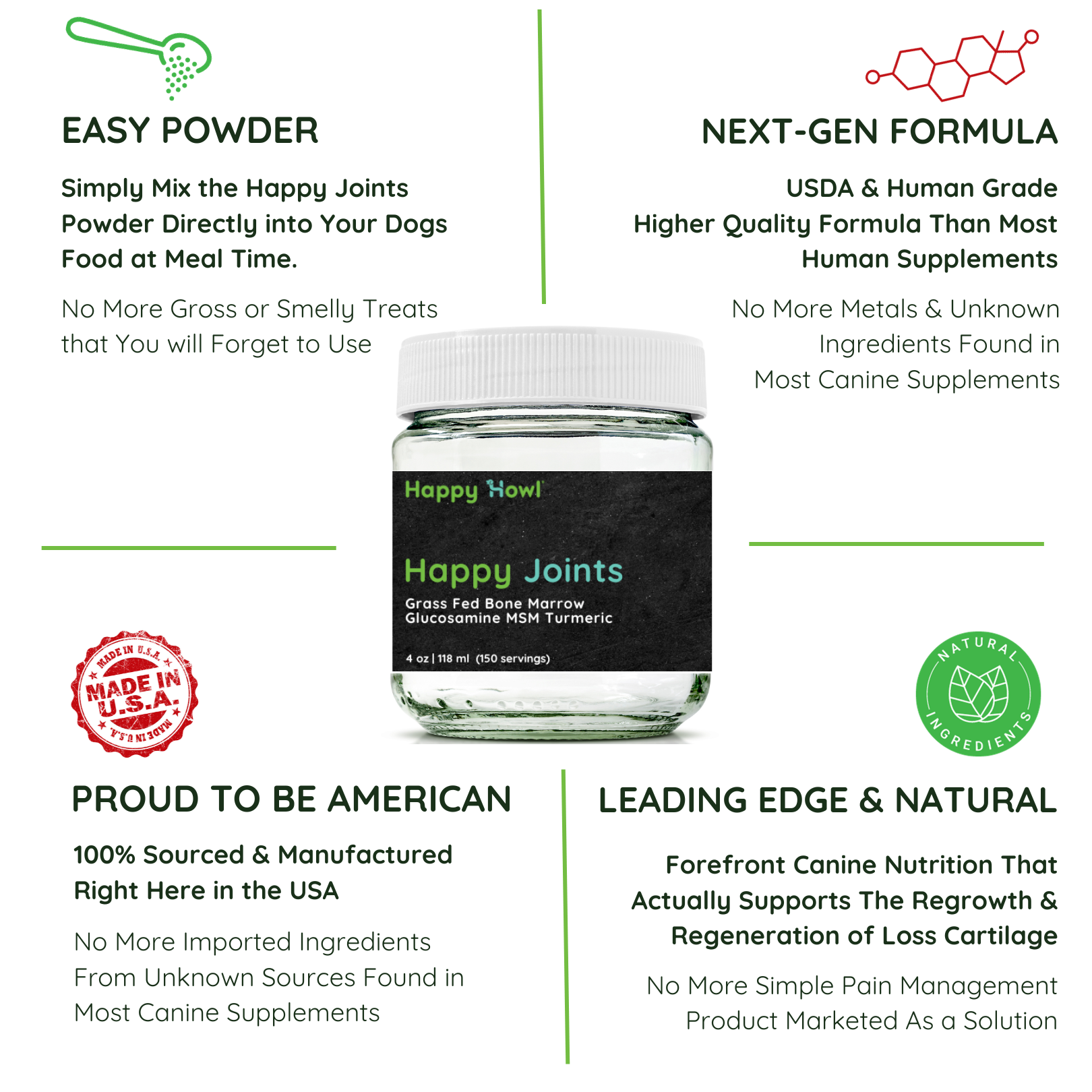 Happy Joints - Cartilage & Mobility Supplement – Happy Howl